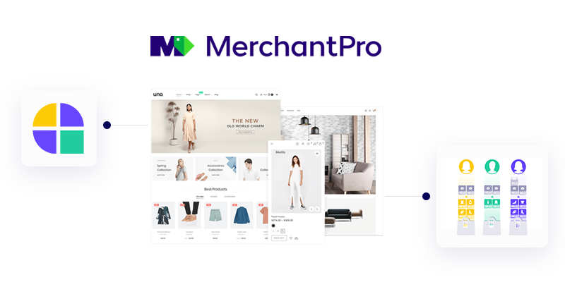 Aqurate partners up with MerchantPro, the most popular eCommerce ...