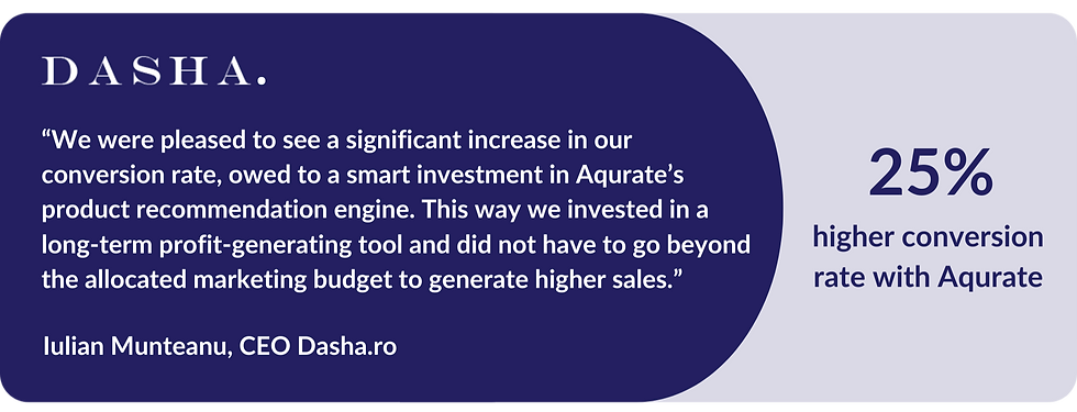 How Dasha.ro achieved 25% higher conversion rate with personalized ...